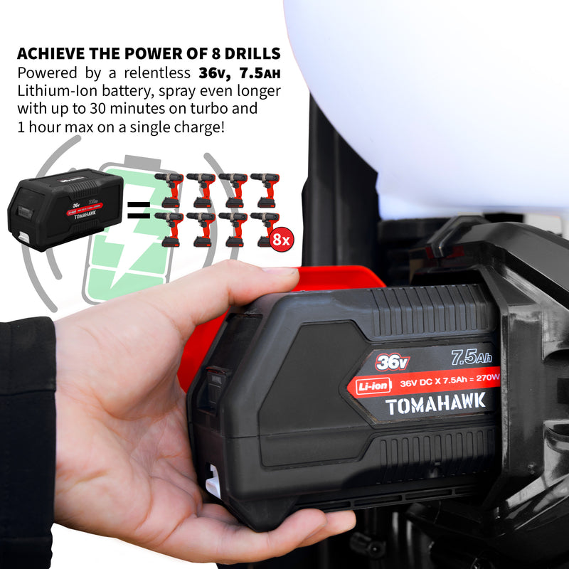 4 Gal Battery Powered Backpack Mosquito Fogger Sprayer 36V for Pest Co