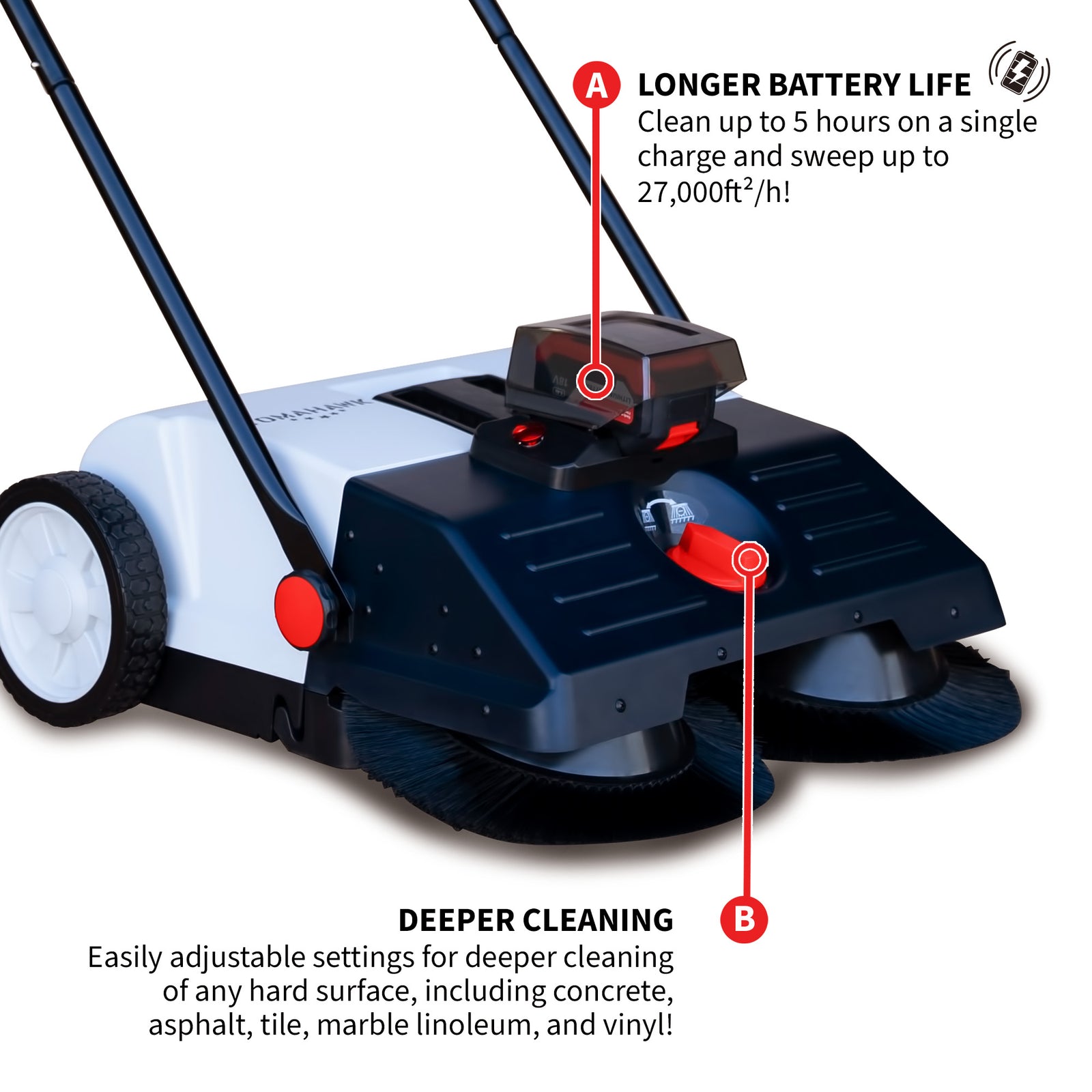 22" Battery Powered Push Sweeper With Double Brush System 18V Lithium ...