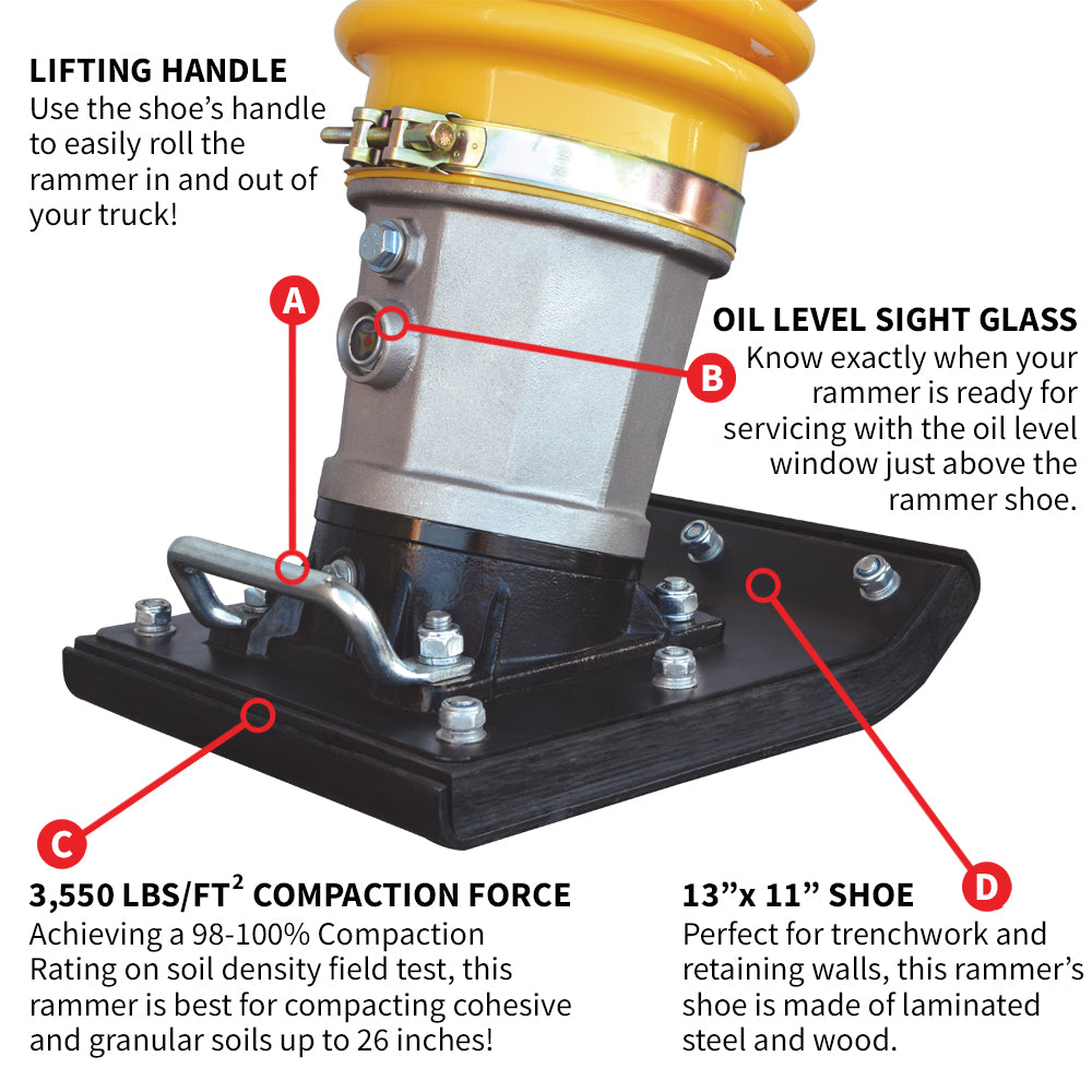 3.6HP Honda Vibratory Rammer Jumping Jack Tamper with Honda GXR120 Eng ...