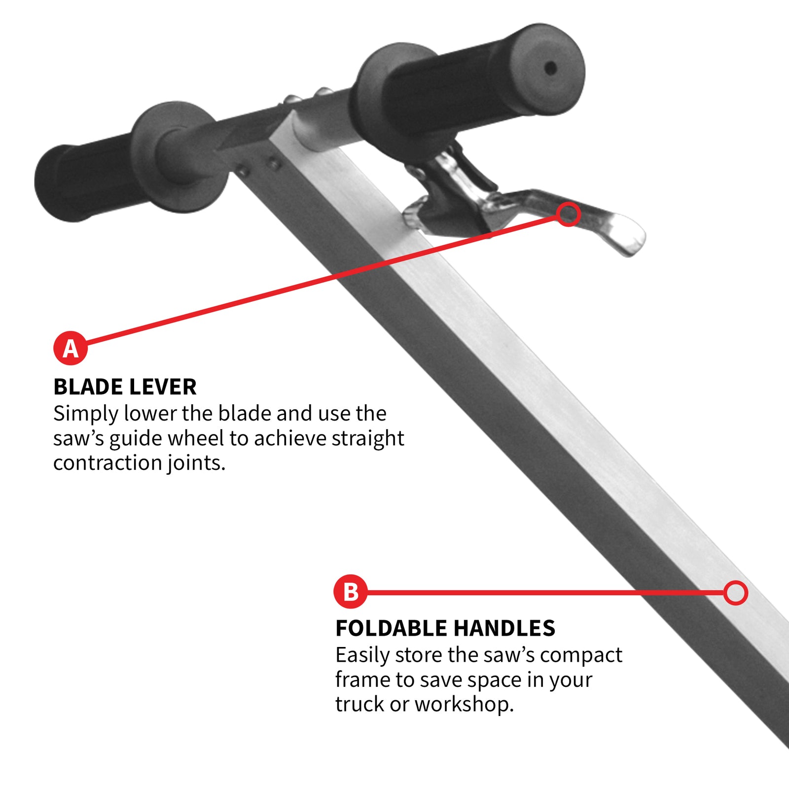 6" Early Entry Green Concrete Saw with 3.5 HP Honda GX120 Engine ...