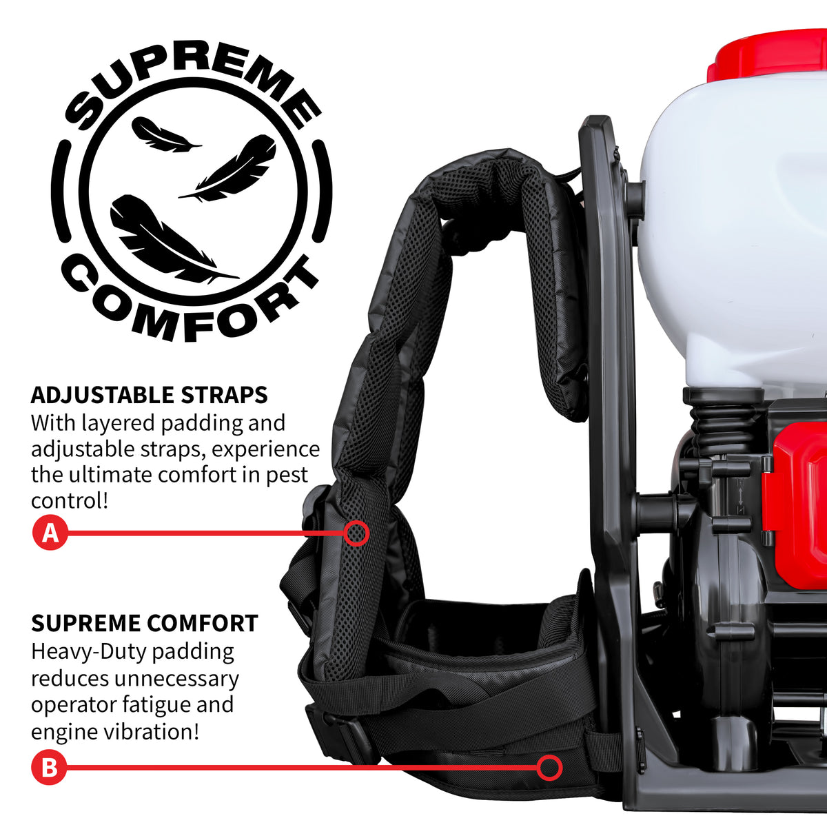 4 Gal Battery Powered Backpack Mosquito Fogger Sprayer 36V for Pest Co