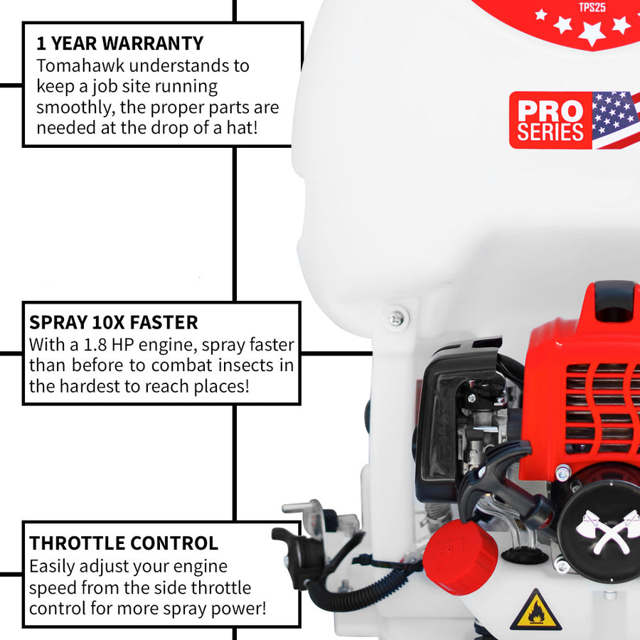 5 Gallon Gas Power Backpack Sprayer with Twin Tip Nozzle for Pesticide