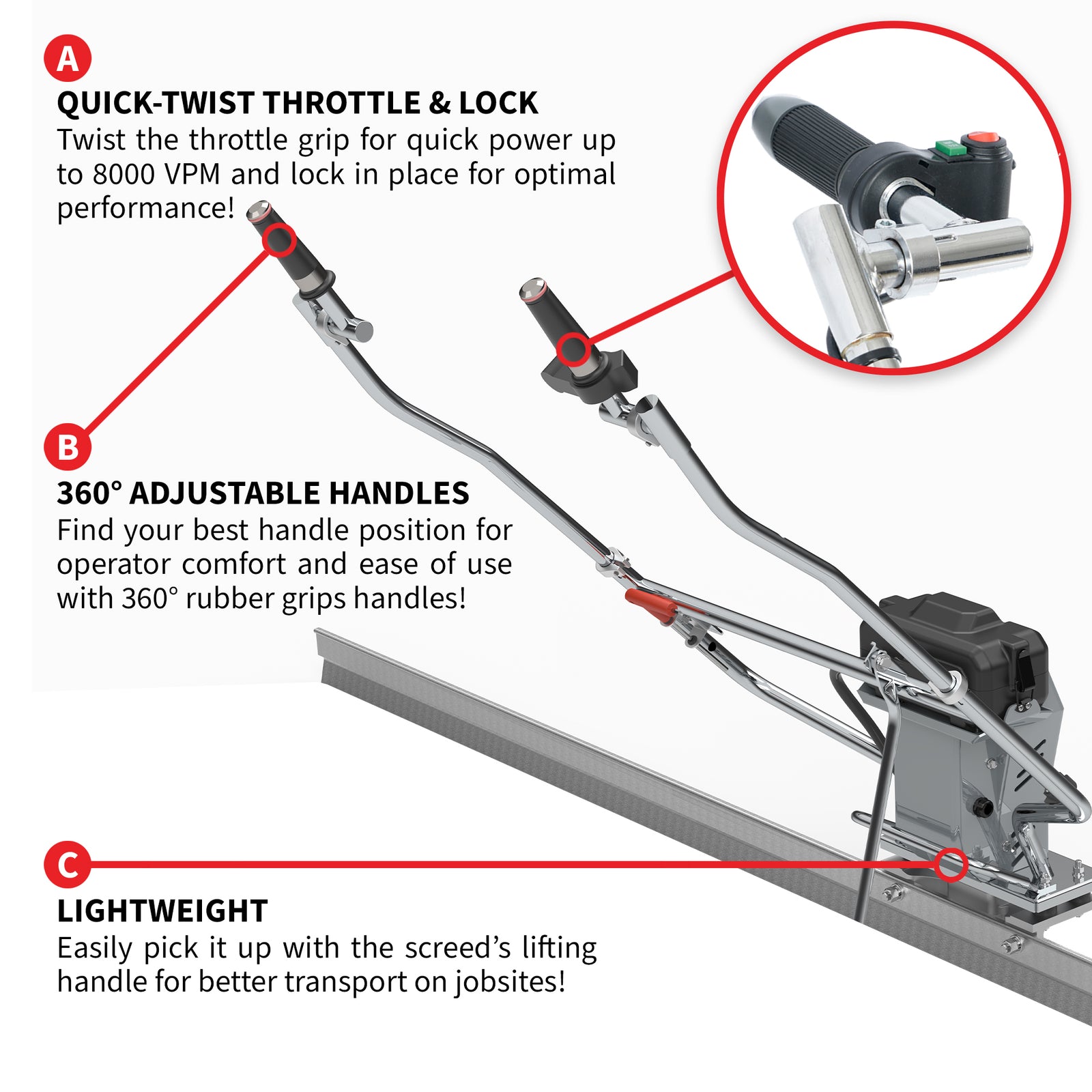 Battery Powered Vibrating Concrete Power Screed 36V/5Ah Float Finishin ...