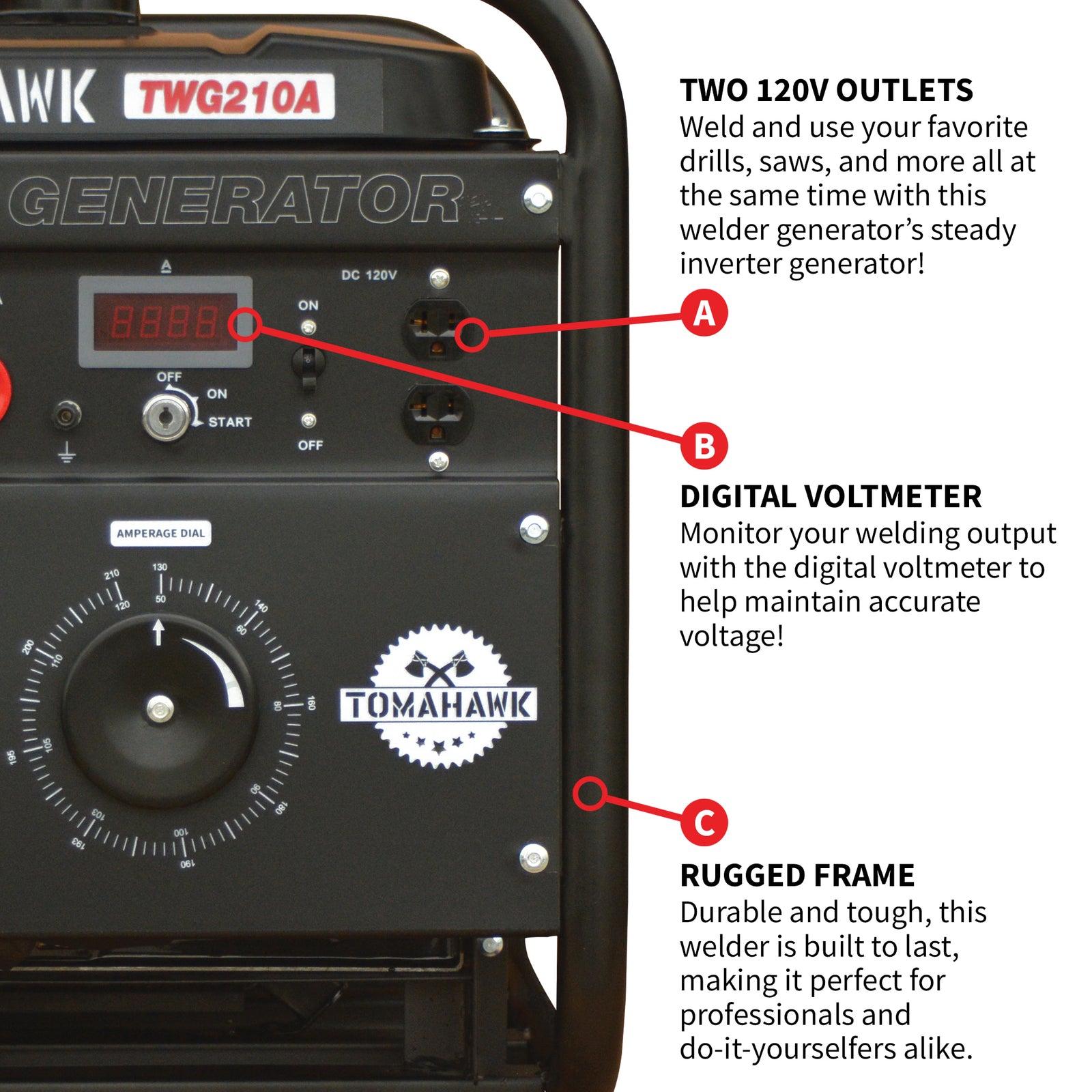 Factory Reconditioned 15 HP Gas Powered Portable 2,000 Watt Generator ...